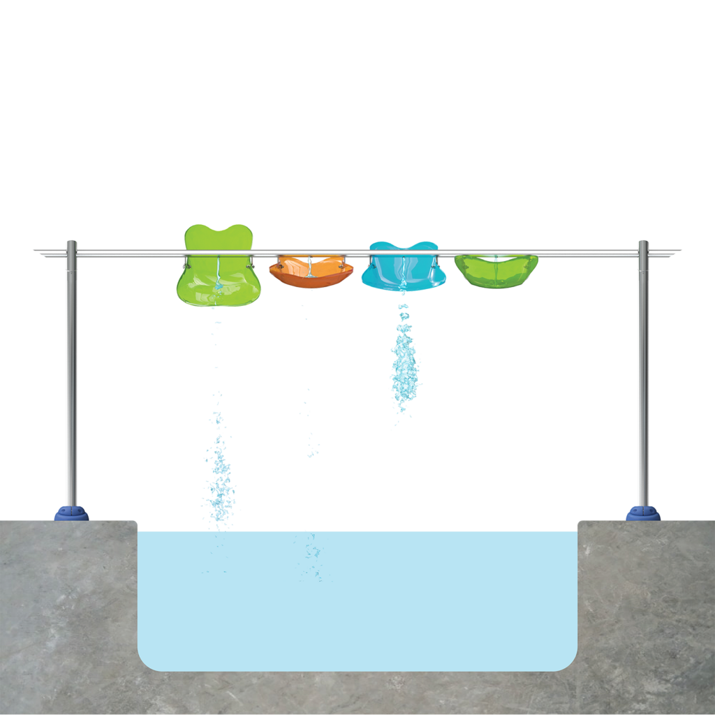 Rio Nano N°2 | Vortex