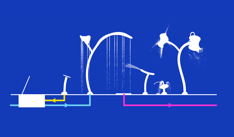 Equipment Vault: Water System Controls | Vortex