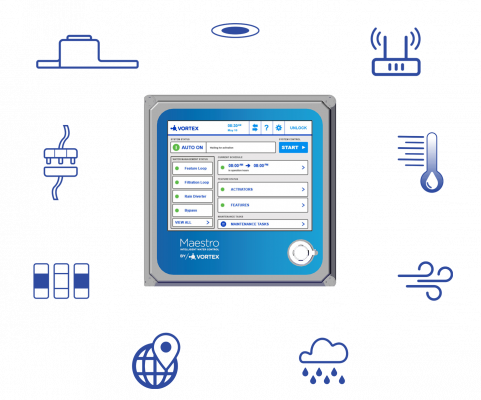 MaestroPro Intelligent Controller - Automation & Controls - Vortex