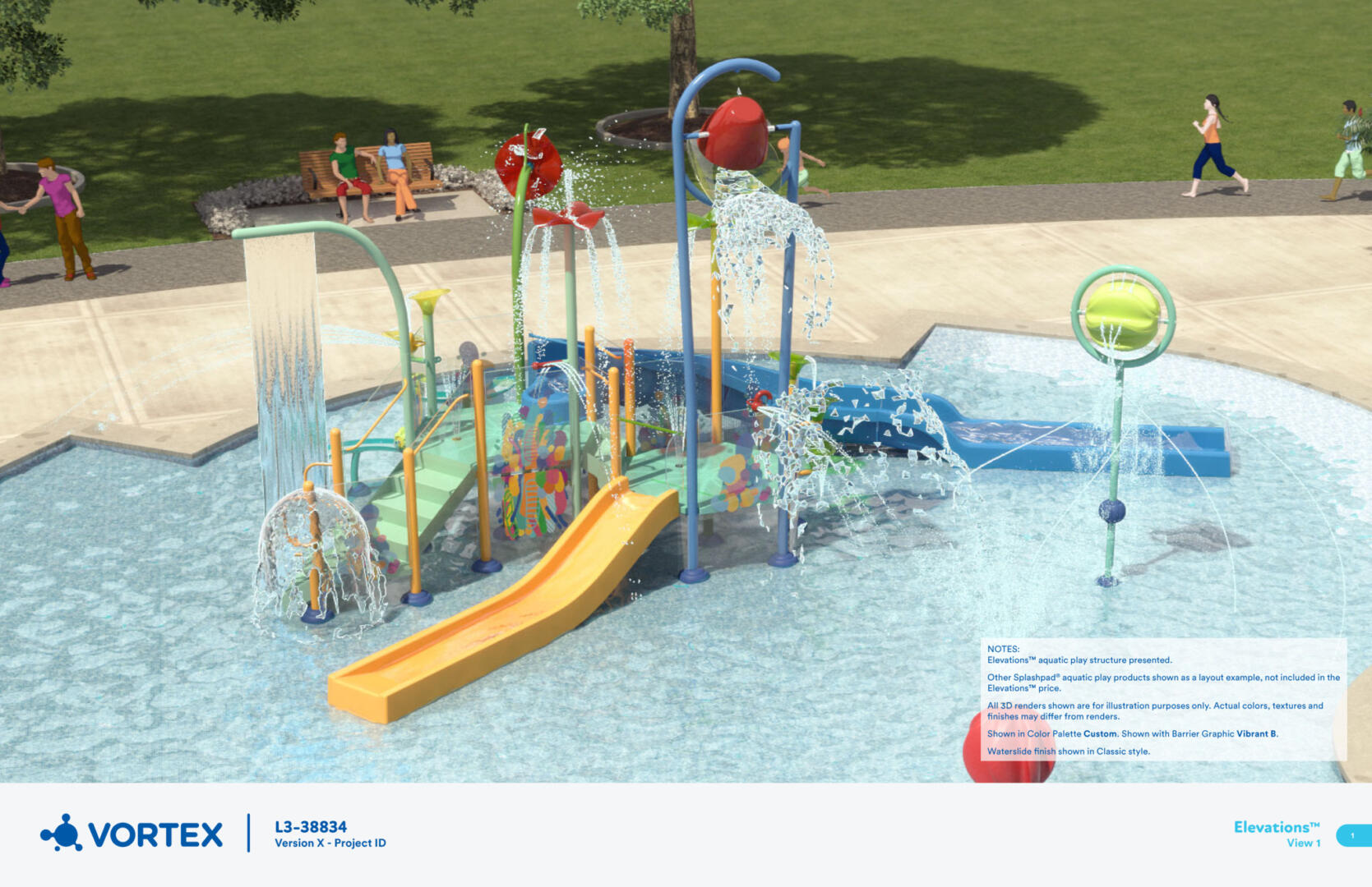 Aquatic Play Project Cost Breakdown: Budget And Expenses | Vortex